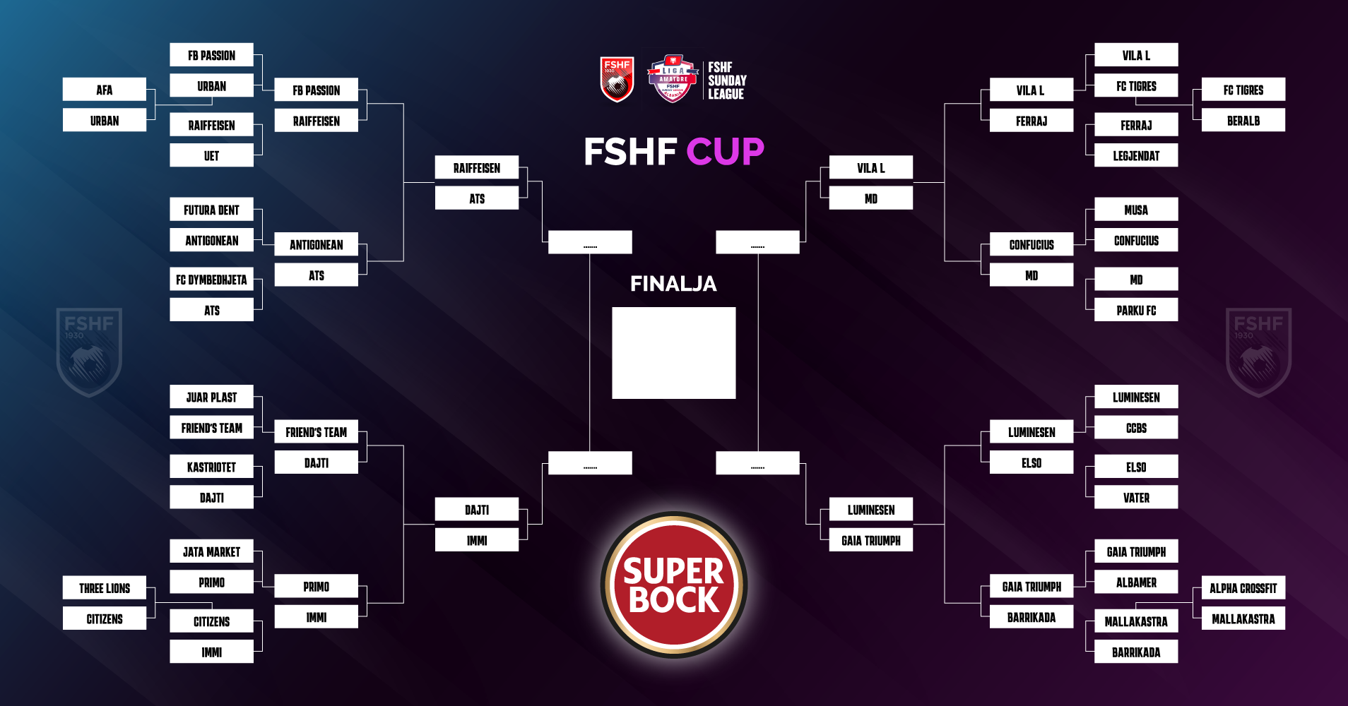9x9 Football/Quarterfinal pairings for AFA announced. - FSHF